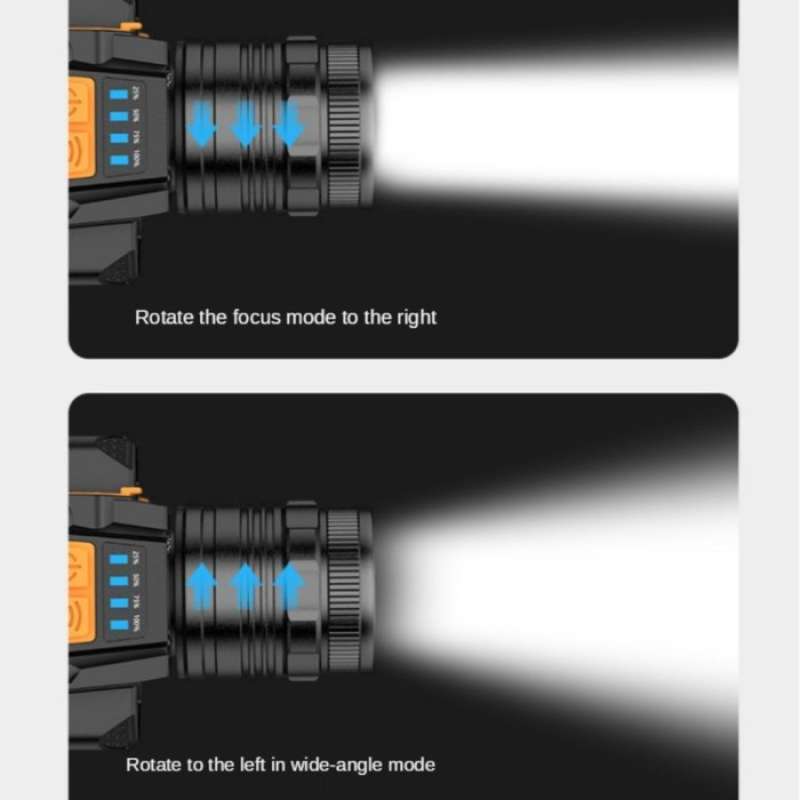 Promo Lampu Kepala Led Headlamp Flashlight Glare T8 Zoom Motion Sensor ...