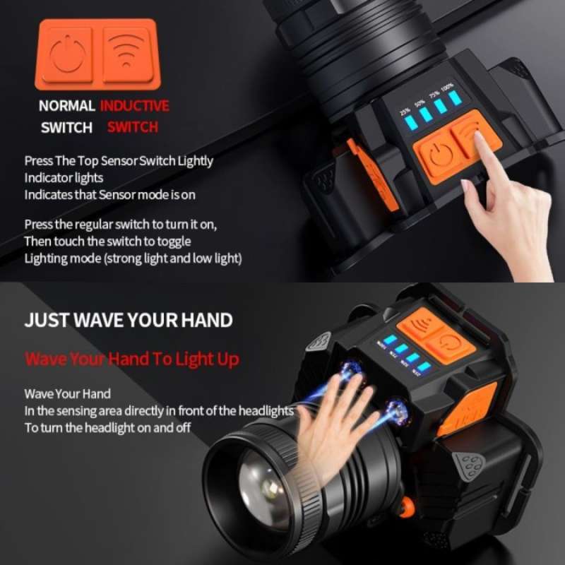 Promo Lampu Kepala Led Headlamp Flashlight Glare T8 Zoom Motion Sensor ...