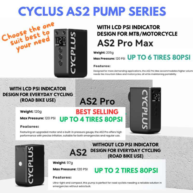 Jual Cycplus Tiny E-pump Cube - Tiny Bike Pump 100psi 90 Detik Full ...