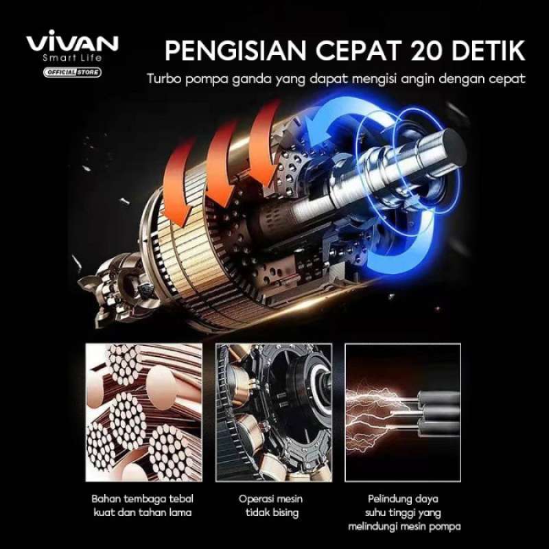 Jual Pompa Ban Mobil Portable Vivan Inflator Tire Vti02 Elektrik Lcd Di ...