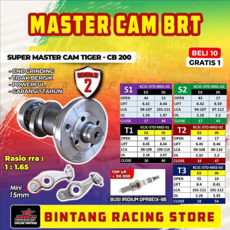 Jual Noken As Brt Honda Tiger Gl Series Roller Rocker Arm - S2 Di ...