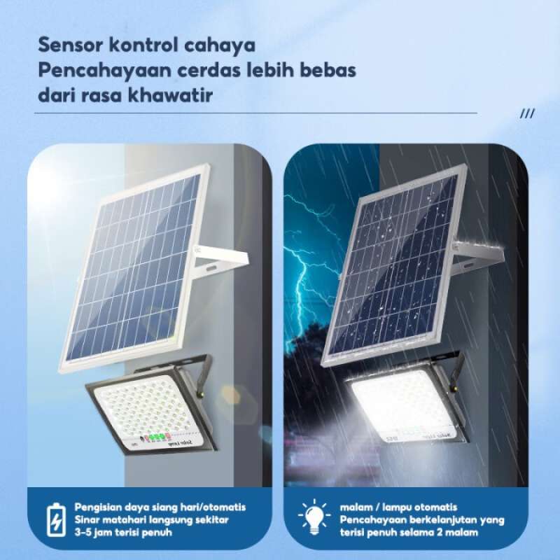 Jual 1000w Lampu Taman Surya Outdoor Dengan Sensor Gerak Otomatis Tahan ...