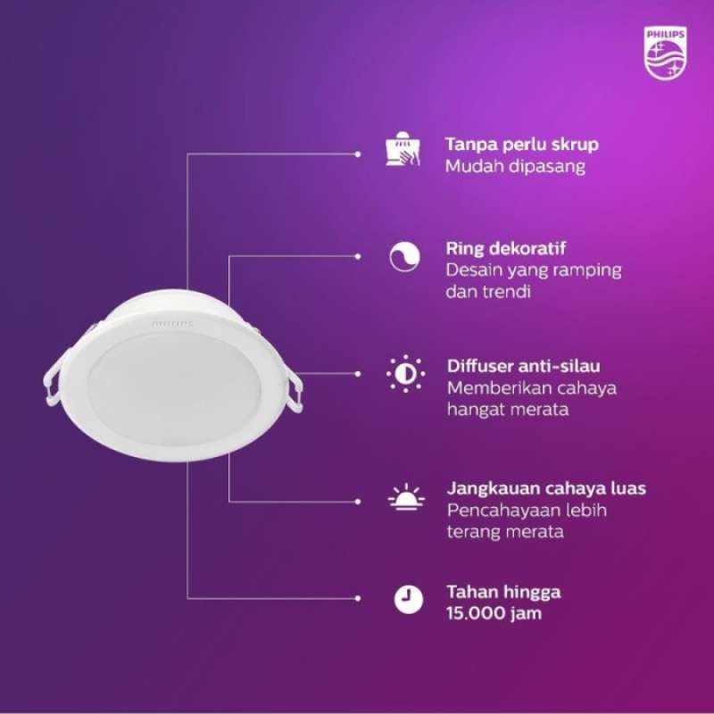 Jual Philips Downlight Led Meson Pack 3.5w 5w 9w 13w Watt 6500k Putih ...