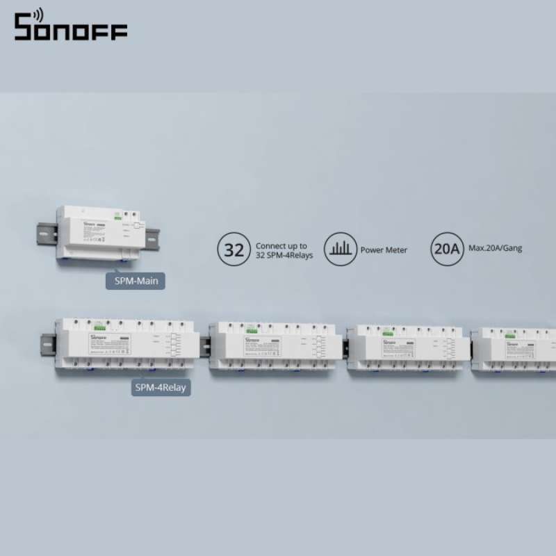 Jual Sonoff Smart Stackable Spm-main Spm-4relay Smart Mcb Wifi Iot ...