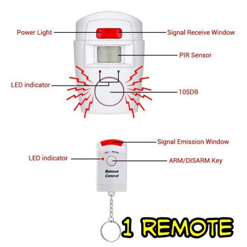 Jual Alarm Rumah Sensor Gerak Pir Anti Maling Remote-home Security ...