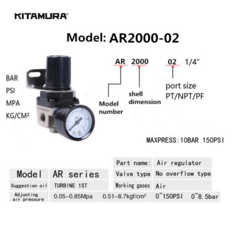 Jual Regulator Pneumatic Ar 2000 02 1/4 Di Seller Shin Store - Cengkareng Timur, Kota Jakarta ...