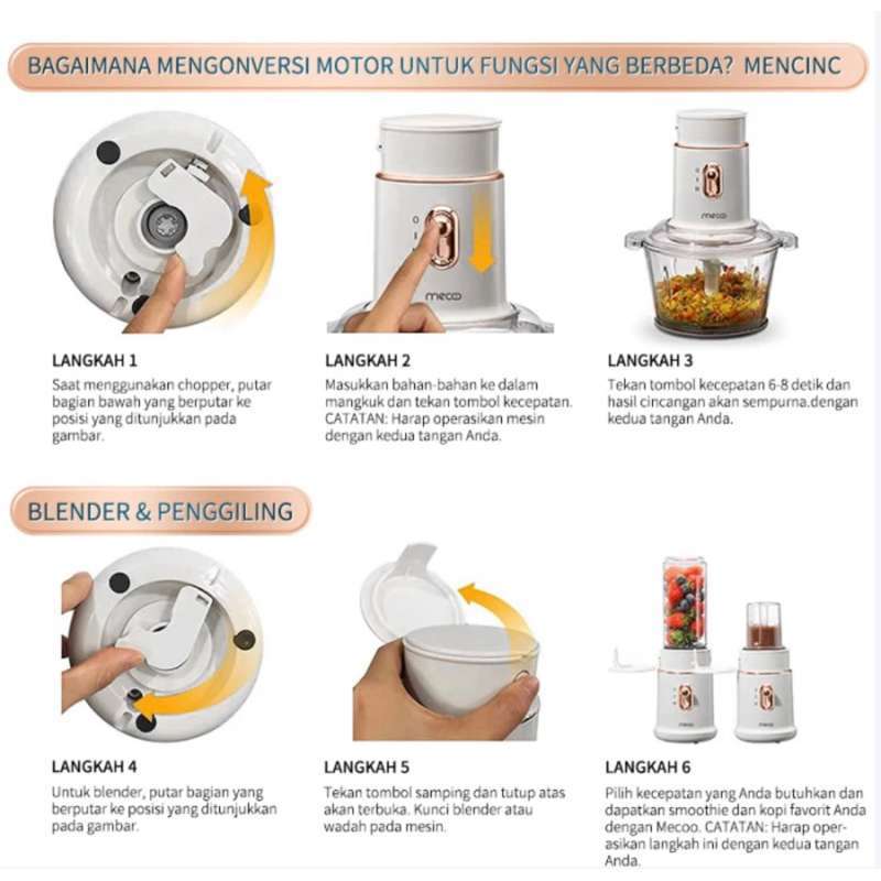 Jual Mecoo Aesthetic 5 In 1 Antibacterial Odorless Chopper / Blender ...