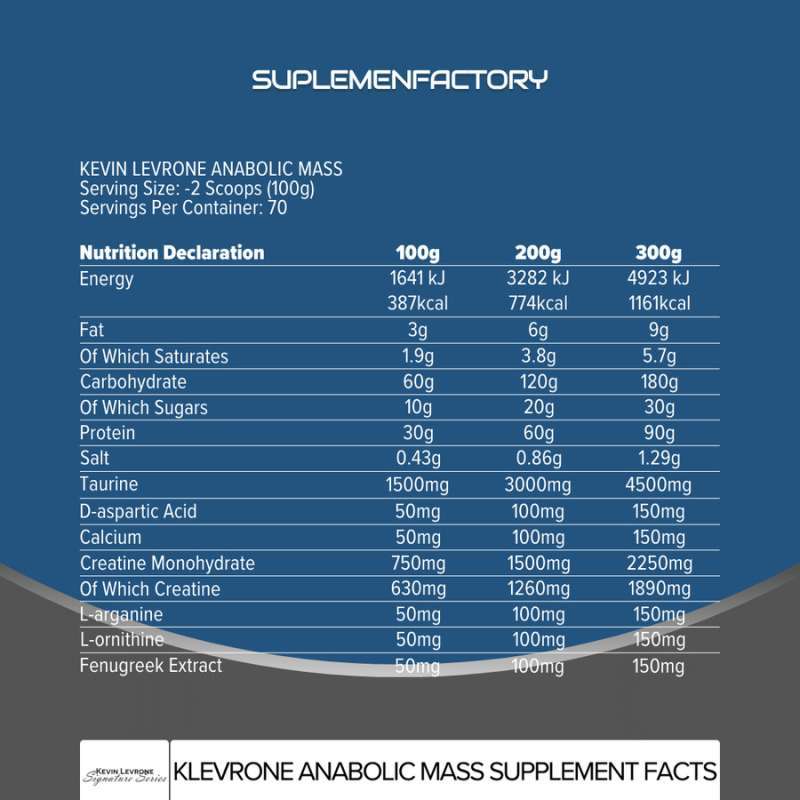 Jual Kevin Levrone Anabolic Mass 7 Kg Weight Gainer Signature Series Di ...