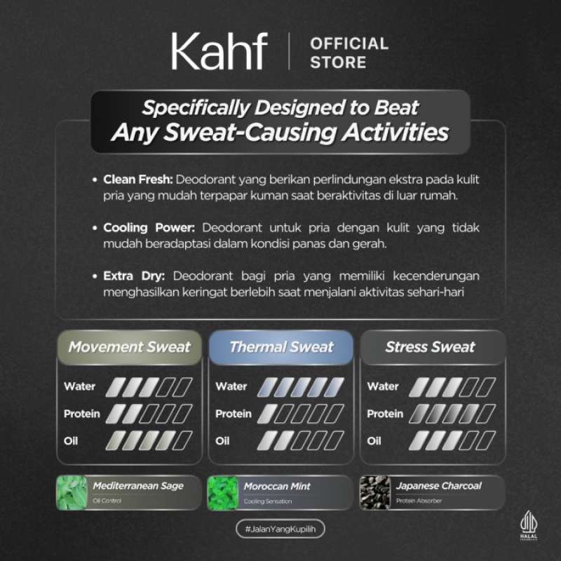 Jual Kahf Soothing Antiperspirant Deodorant 50ml Di Seller Pro-id ...