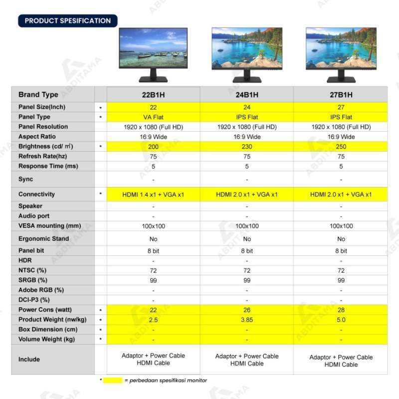 Jual Monitor Led Skyworth 27b1h (27/fhd/ips/75hz/hdmi/vga) Di Seller ...