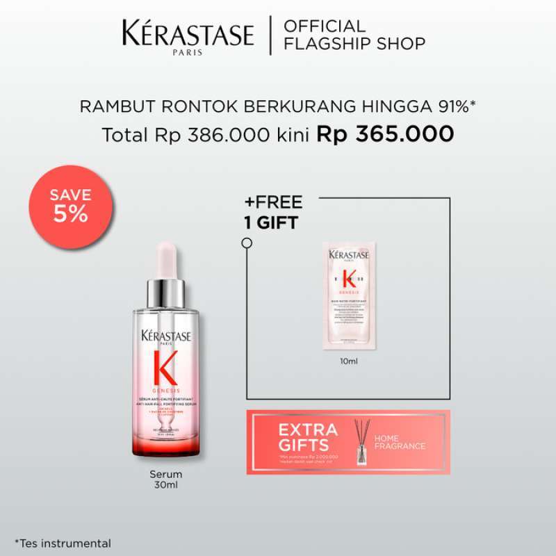 Jual Kerastase Anti Hair Fall Serum Rambut Rontok & Patah Genesis 30ml ...