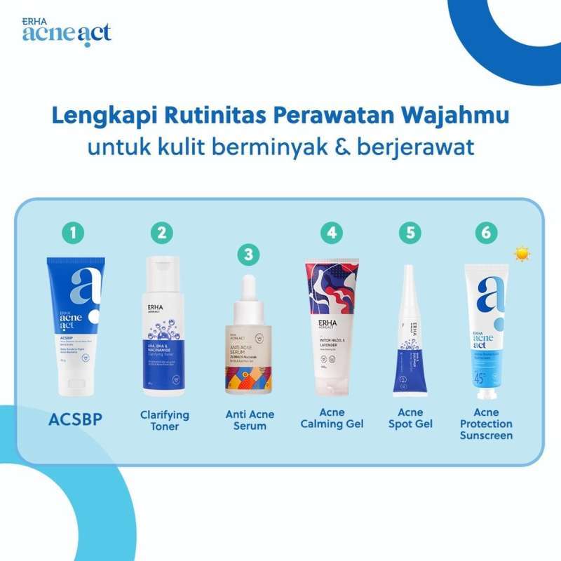 Jual Erha Acneact Acne Clean & Cure Set - Perawatan Untuk Kulit ...