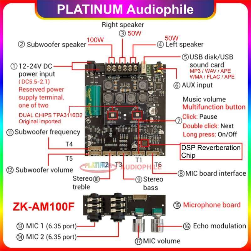 Promo Kit Inverter 18 Volt Ct Input 12 Volt Converter Dc To Ct Bell Bgr ...