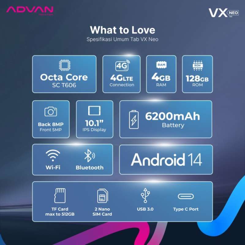 Promo Advan Tab Vx Neo Android 14 Tablet 4gb/128gb 10.1”ips Display ...