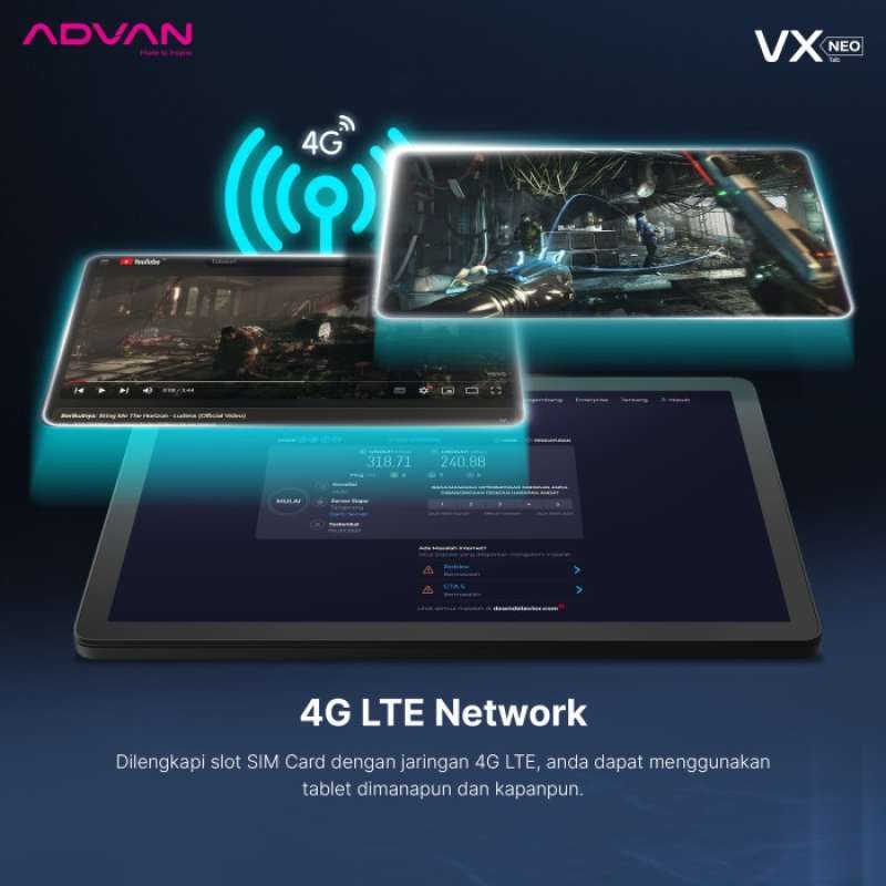 Promo Advan Tab Vx Neo Android 14 Tablet 4gb/128gb 10.1”ips Display ...