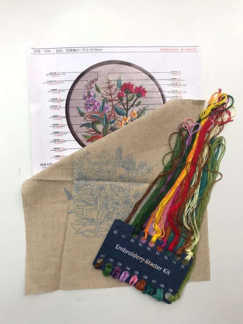 Jual Embroidery Sulam Kit Marterial Package Cross Stitch Bordir ...