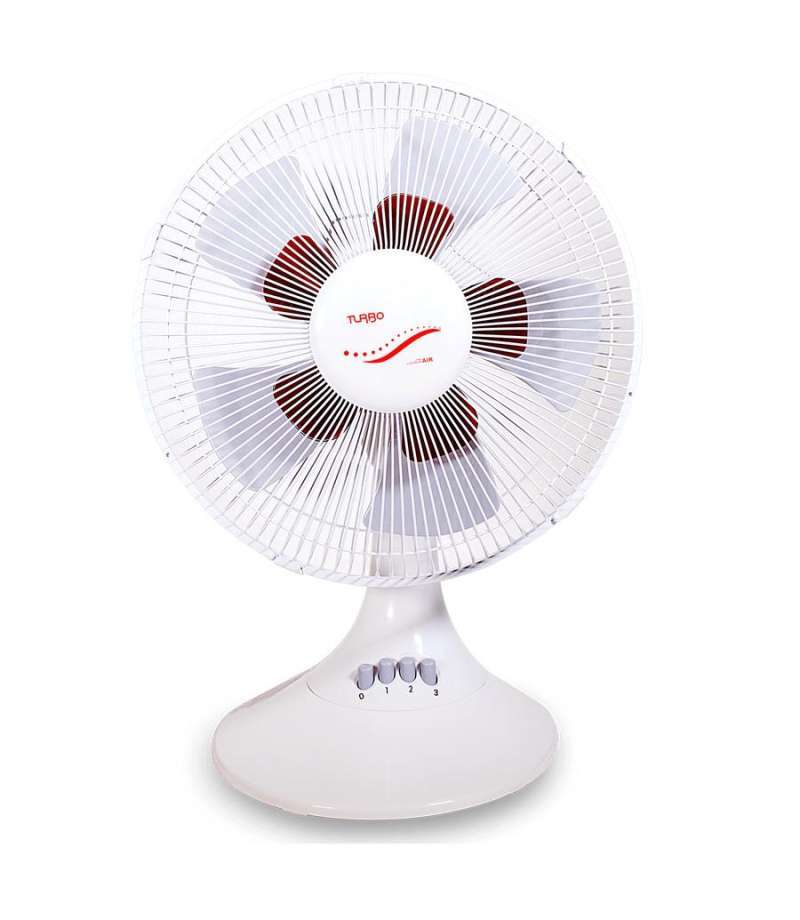Jual Desk Fan Turbo Cfr1082 Double Blade 12 Kualitas Terbaik Di Seller ...