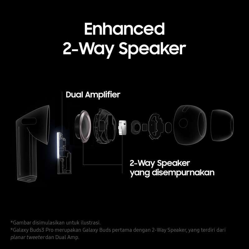 Jual Samsung Galaxy Buds3 Pro Bluetooth Earbuds, Adaptive Noise Control ...