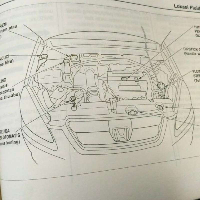 Jual Buku Panduan Manual Honda Crv Gen 2 Thn 2005 2006 Facelift At Mt Di Seller Regstore ...