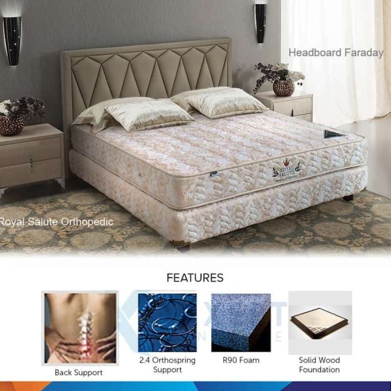 Promo Quantum Posture Master Orthopedic Firm-160x200 Springbed (kasur) Baru Diskon 3% Di Seller ...