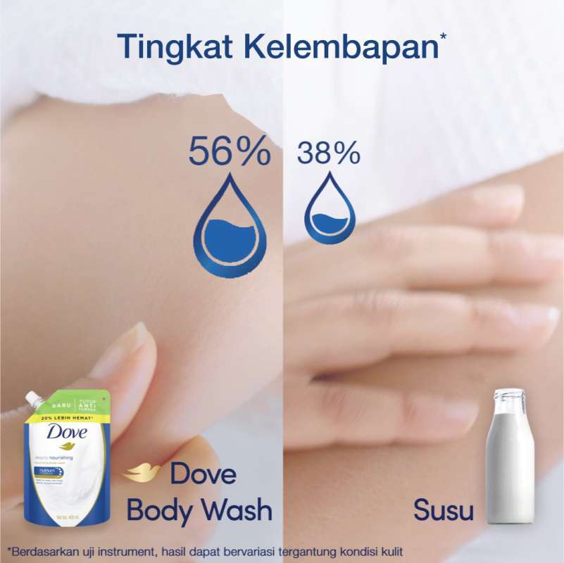 Promo Dove Deeply Nourish Body Wash [825 Ml X 2 Pcs] - Banded Diskon 34 ...