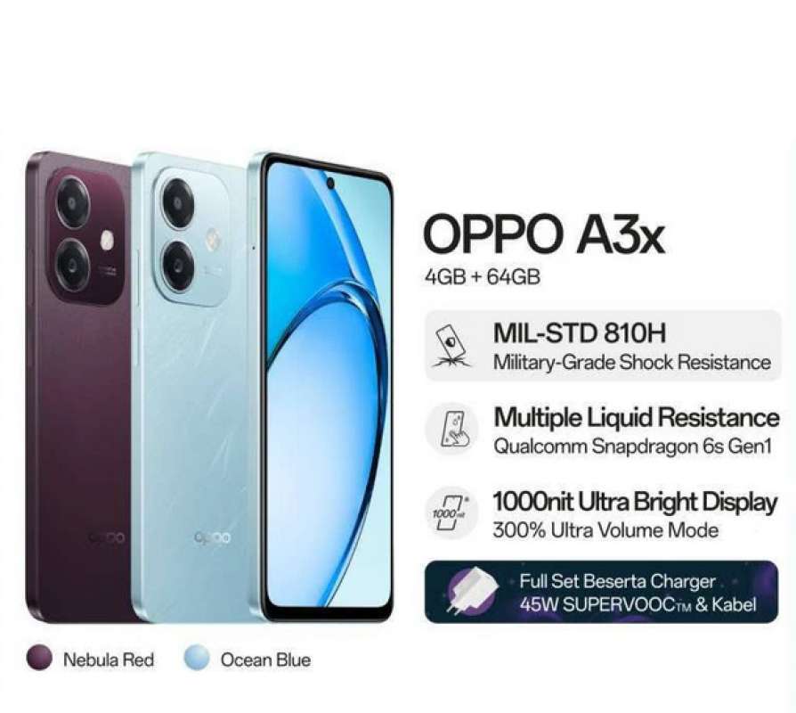 Jual Oppo A3x Cph2641 4gb/64gb Resmi - Occan Blue Di Seller Butik Dukomsel - Butikdukomsel Hp ...