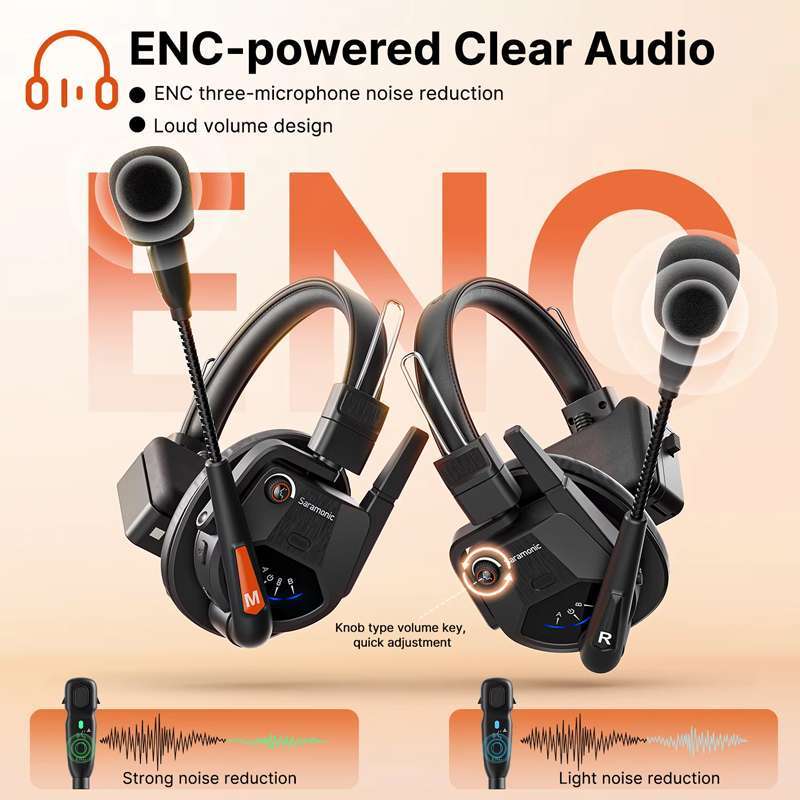 Jual Jpc Kemang Saramonic Witalk9 Series Wt3s 3-person Full Duplex ...