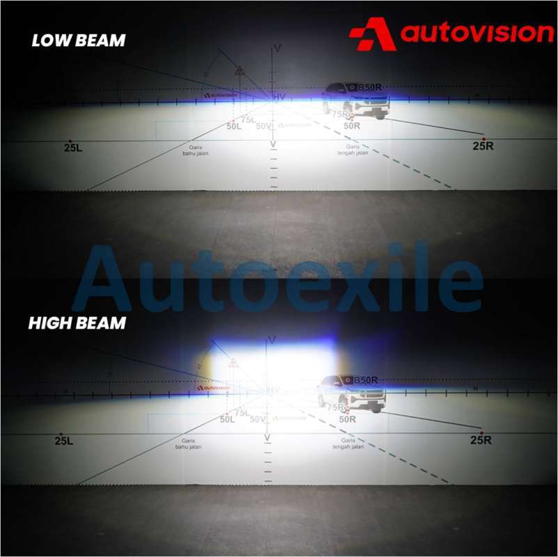 Jual Autovision Cr-50 Mini Biled H4 Ac DC Putih 6000k White Flat Cuf ...