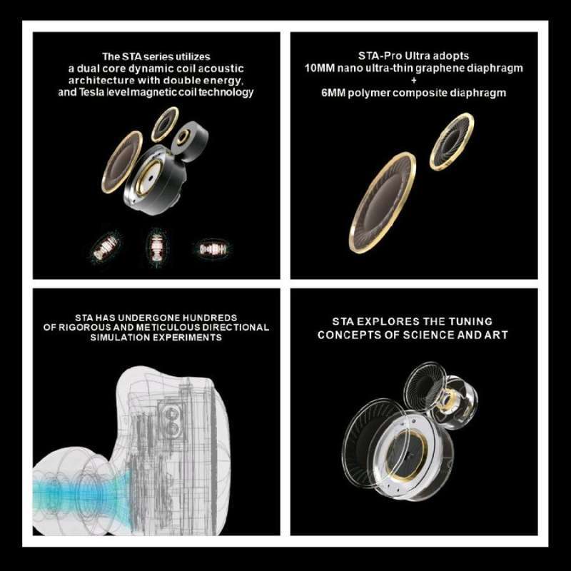 Jual Earacoustic / Ear Acoustic Audio Sta Pro Ultra Dual Dynamic Coil ...