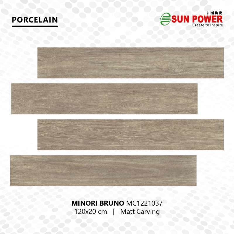 Jual Granit Lantai Matt 120x20 - Minori Series | Sun Power Ceramics ...