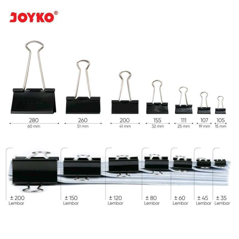 Jual Binder Clip 105 111 155 Penjepit Kertas - 155 Di Seller Doakan ...