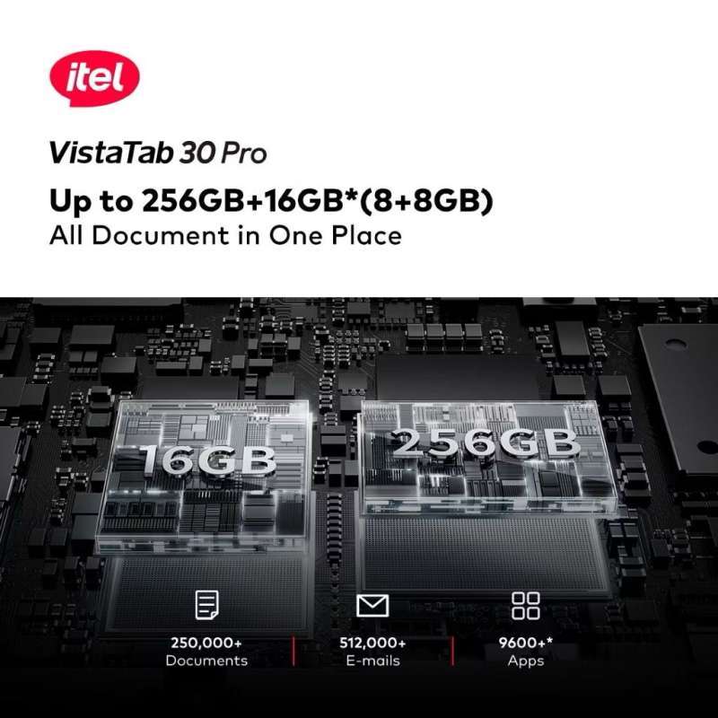 Jual Tablet Itel Vista Tab 30 Pro RAM 8gb Internal 256gb Garansi Resmi ...