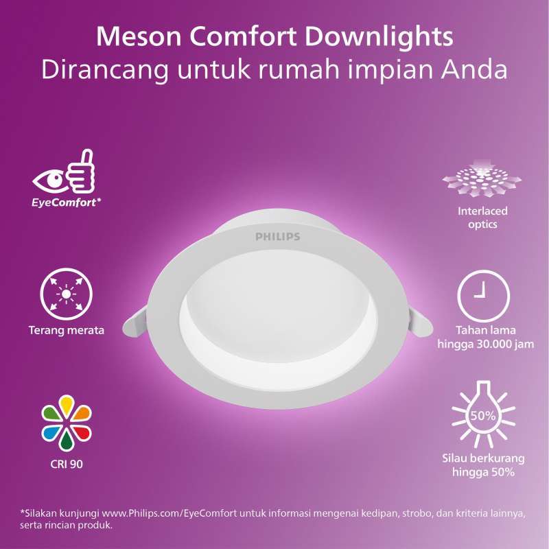 Promo Philips Lampu Led Downlight Meson Comfort 9w 6500k Putih ...