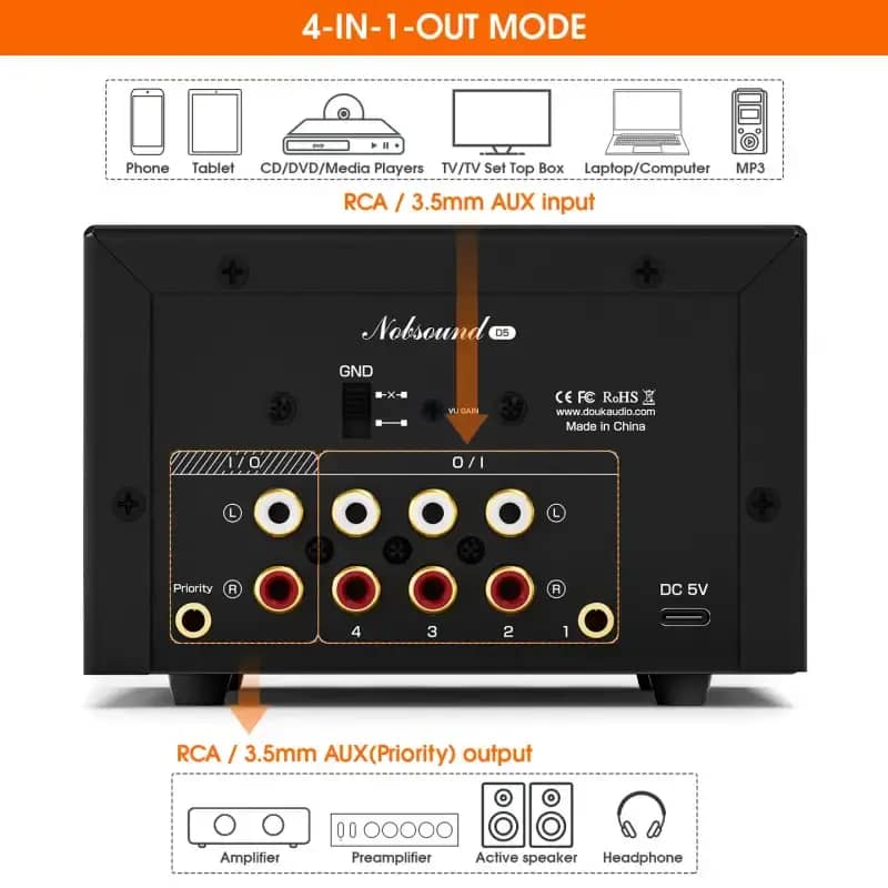 Jual Douk Audio D5 4-way Audio Switcher/splitter With Eq Preamp Di ...