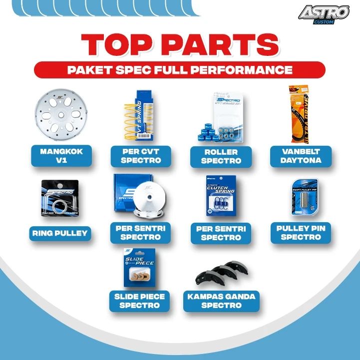 Jual Spectro Paket Upgrade Cvt Spec 5 Vario 125 150 Pcx Adv Stylo 160 ...
