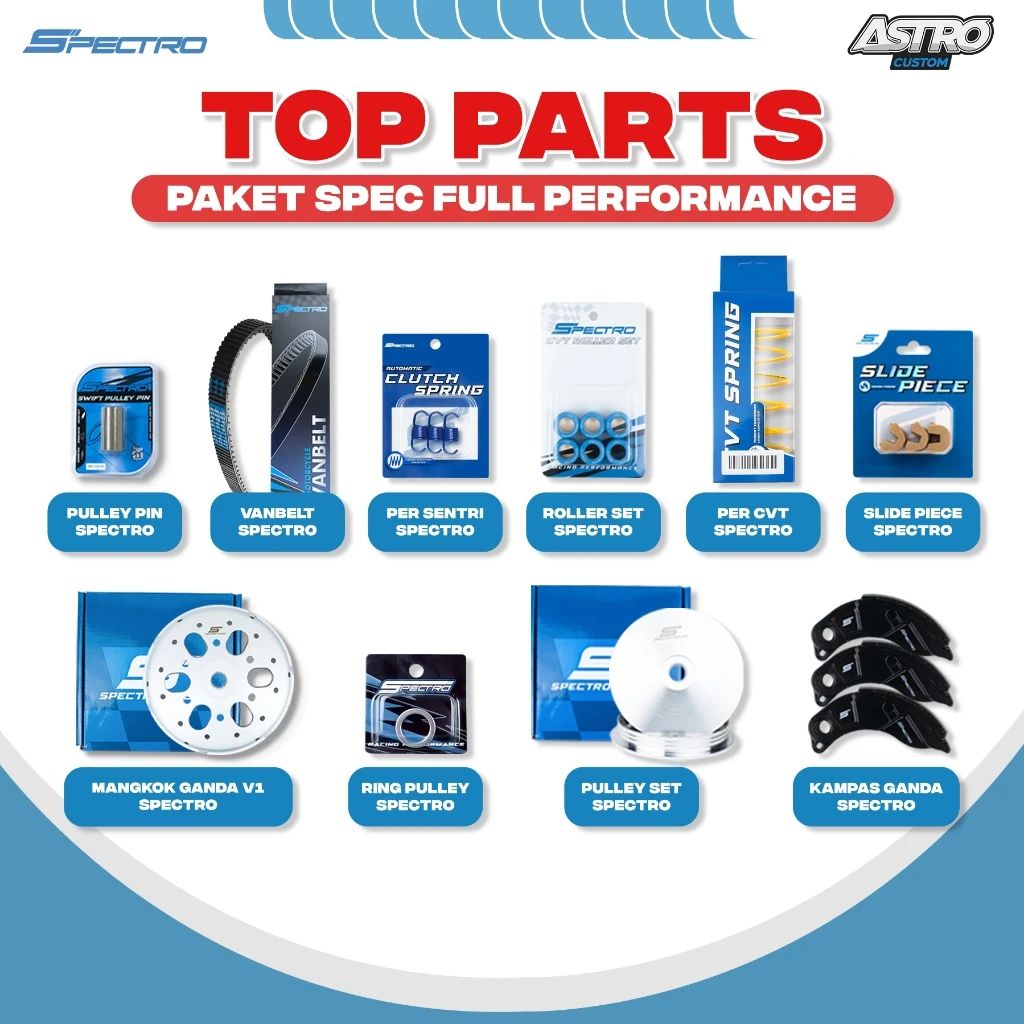 Jual Spectro Paket Upgrade Cvt Spec 5 Vario 125 150 Pcx Adv Stylo 160 ...