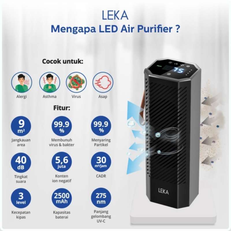 Jual Leka Ap7807 Led Air Purifier - Hepa13 Filter Sinar Uv-c Portable ...