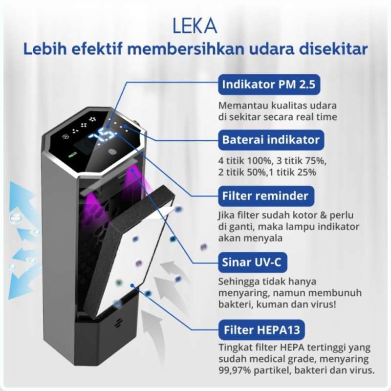 Jual Leka Ap7807 Led Air Purifier - Hepa13 Filter Sinar Uv-c Portable ...