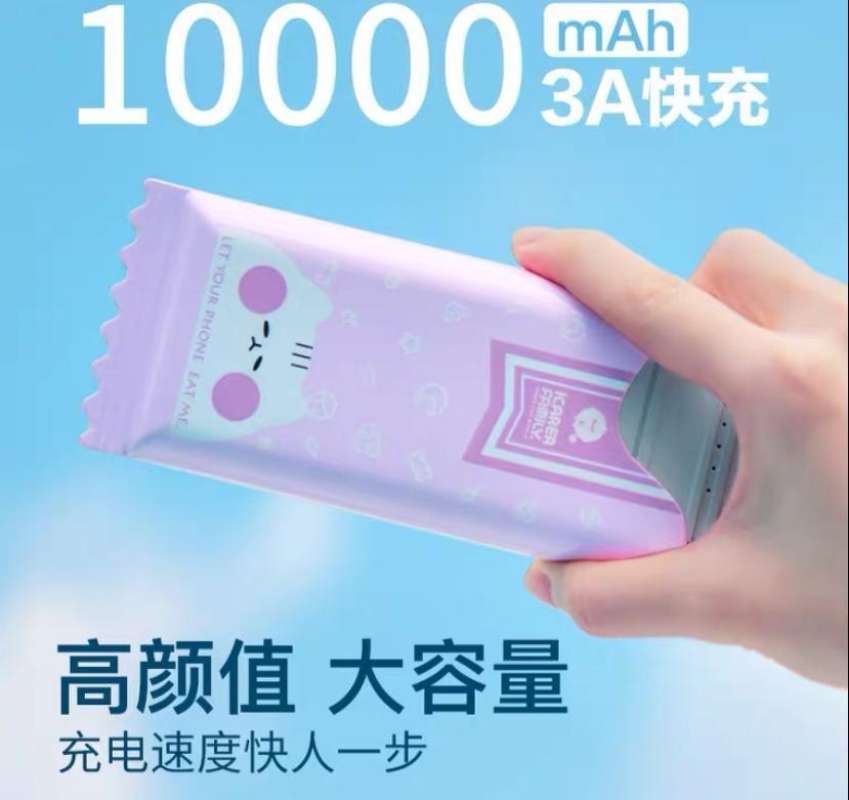 Jual Power Bank Karakter Portable Karakter Lucu di Seller ImportirCCTV ...