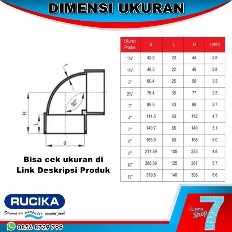 Jual Sambungan Pipa Fitting Pvc Elbow Knee Keni D 1-1/2 Inch Rucika 7180753 Di Seller Tara ...