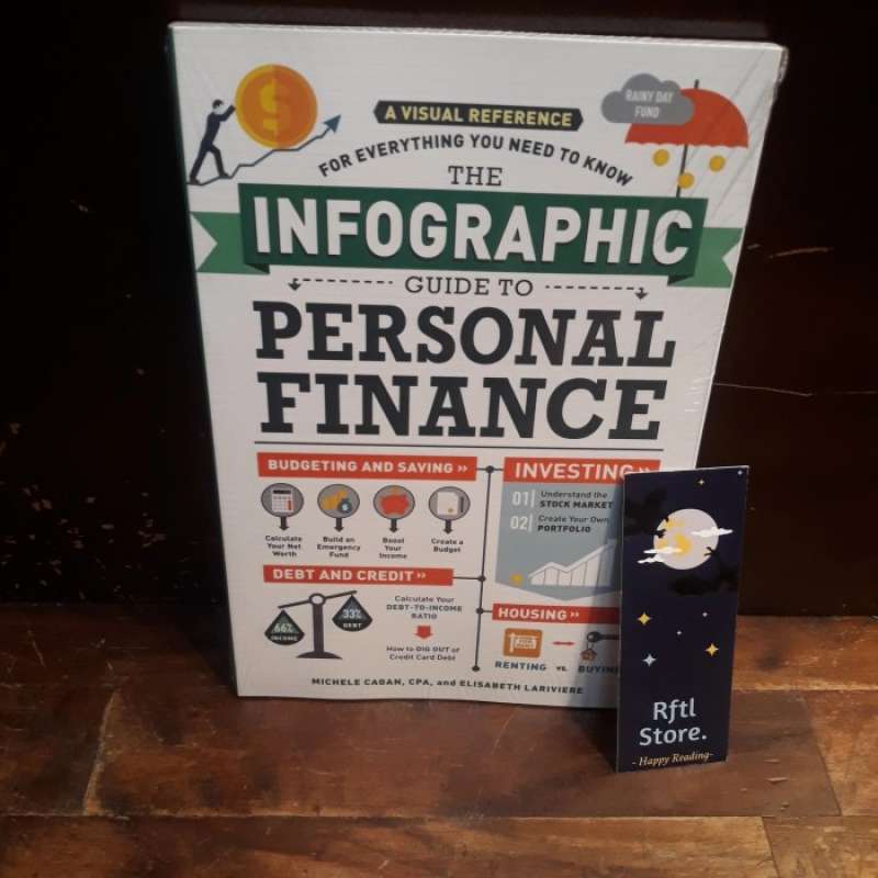 Promo Book Import - The Infographic Guide to Personal Finance Diskon 23 ...
