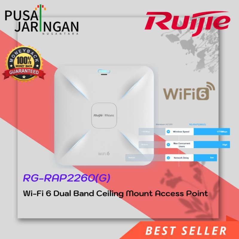 Promo RUIJIE RG-RAP2260(G) Reyee Wi-Fi 6 AX1800 Ceiling Access Point ...