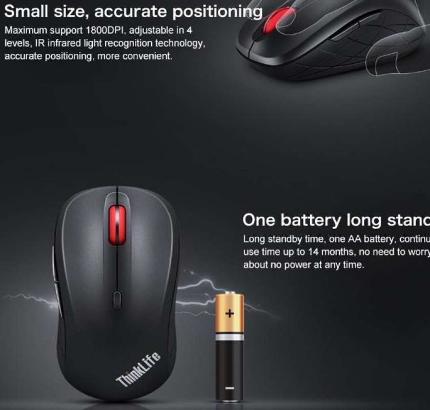 Jual Mouse Silent Wirelees Bluetoth Thinkpad Thinkplus Wlm210 Original ...