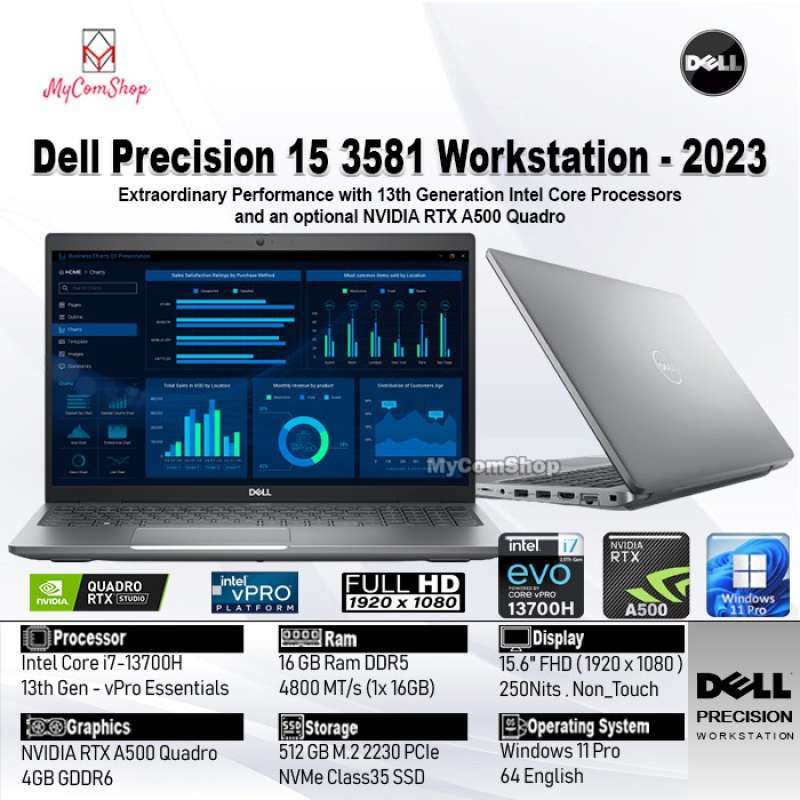 Jual Dell Precision 15 3581 Workstation I7-13700h 16gb 512gb Rtx A500 ...