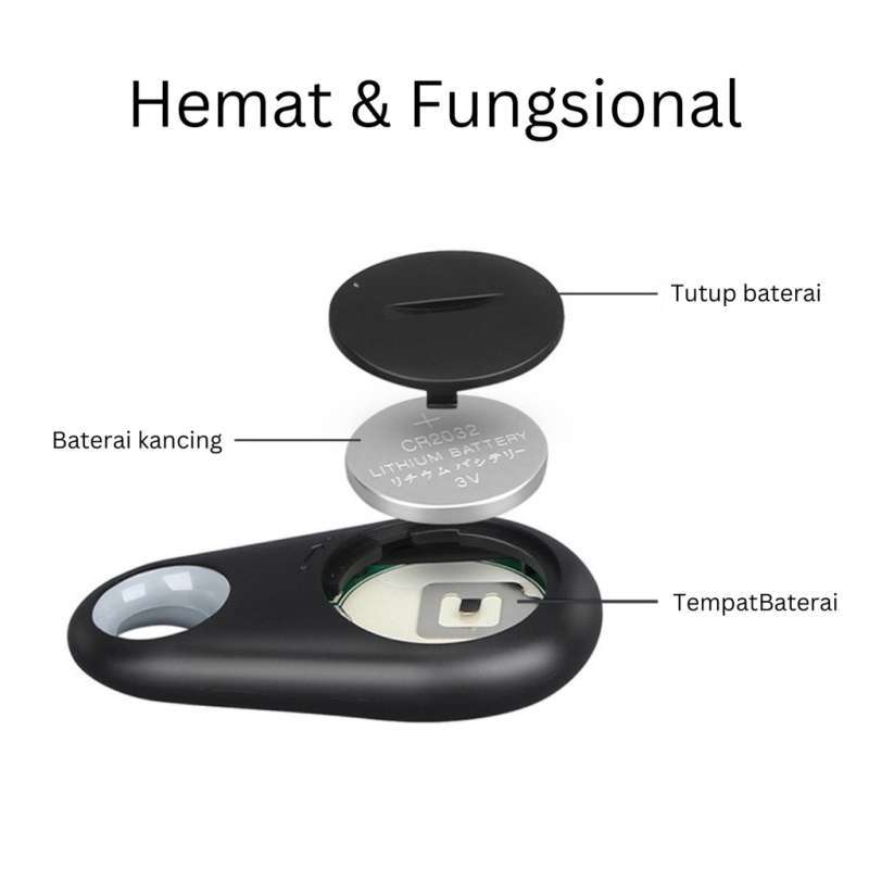 Promo Alat Pelacak Mini Tracker Gps Bluetooth Wireless Remote Shutter ...