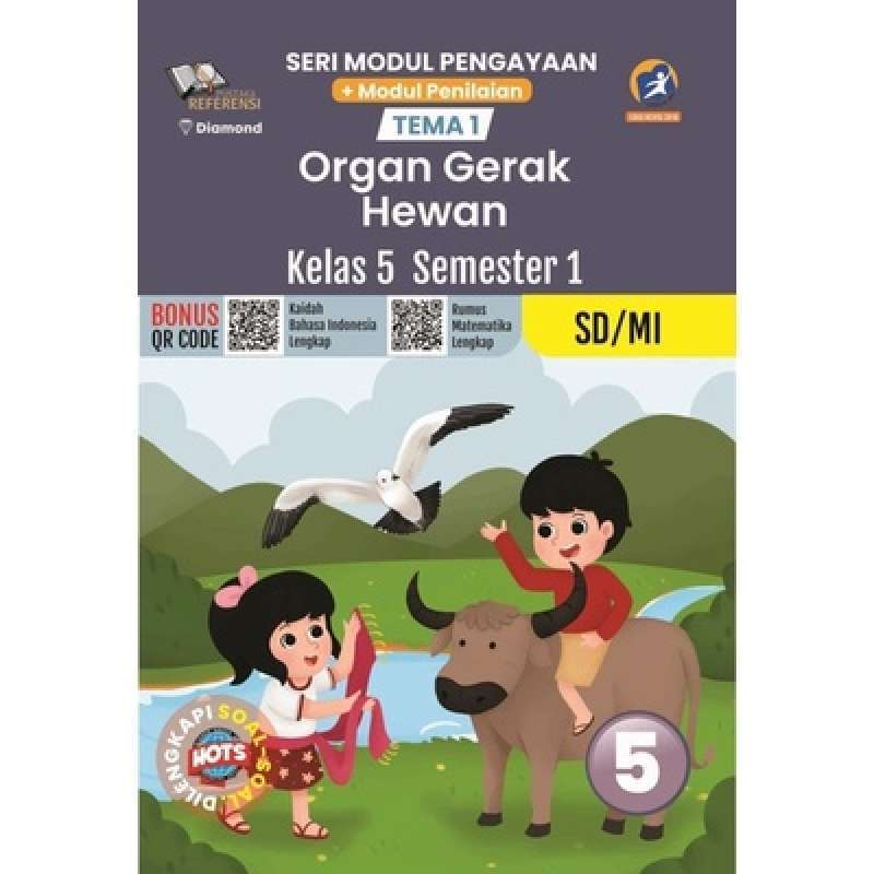 Jual Buku Lks Tematik Sd Kelas 5 Tema 1,2,3,4,5,6,7,8,9 Seri Modul Penilaian Dan Pengayaan ...