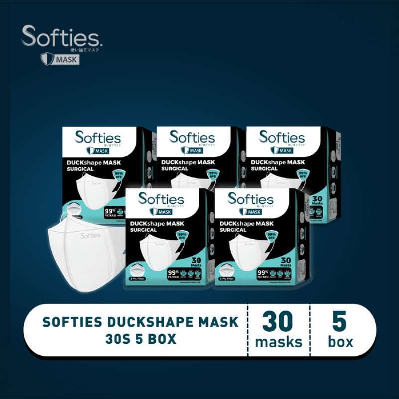 Promo Softies Duckshape Mask Surgical 30S 5 Box Diskon 23% di Seller ...