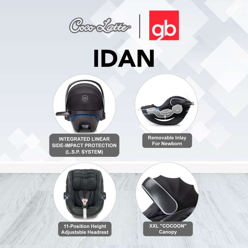 Jual Stroller Cocolatte Pendio 3.0 || Carrier Gb Idan Di Seller ...