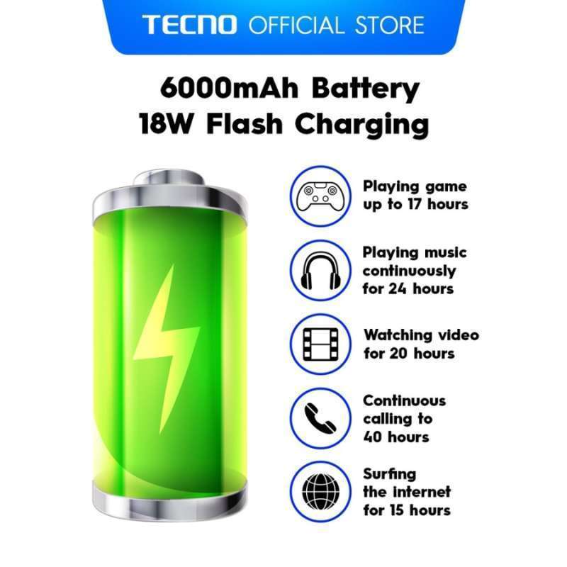 Promo Tecno Handphone Pova Neo 64/4gb - Obsidian Black Diskon 14% Di ...