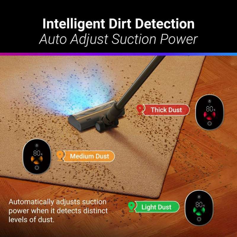 Promo Dreame R20 Bendable Cordless Vacuum Cleaner | Laser Light Detect Technology | Detects ...